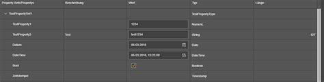 Sapui5 Openui5 Model Binding Doesnt Work Stack Overflow