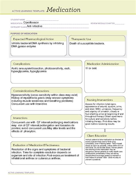 Ciprofloxacin Ati Medication Template Active Learning Templates