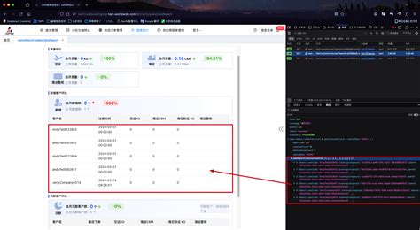 Bug 3142 【销售团队、销售人员、客户报表】 新增客户环比”、 沉默客户环比”、 下单详情”处，数据超过5条时，未做超过5条展示更多的