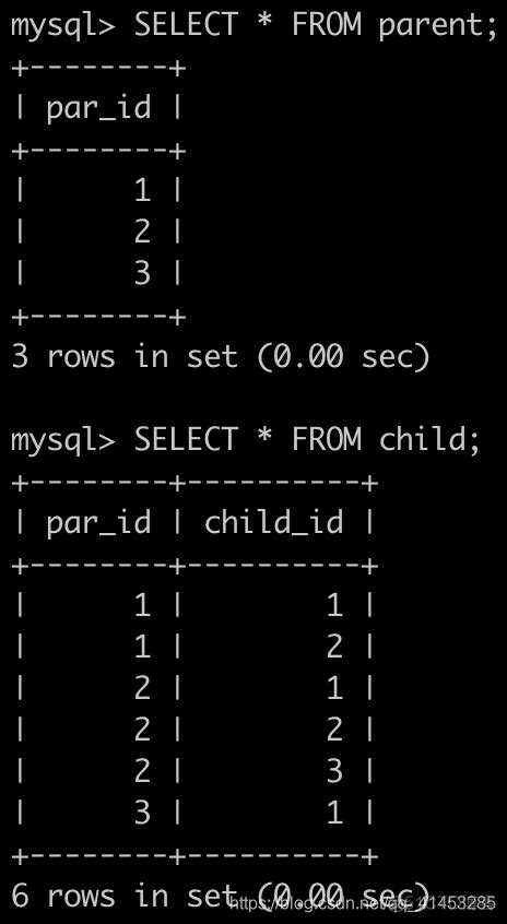 Mysql的表约束与数据完整性:主键、外键、引用完整性、级联操作51cto博客sql给表添加外键约束 Mysql的表约束与数据完整性:主键、外键、引用完整性、级联操作51cto博客sql给表添加外键约束
