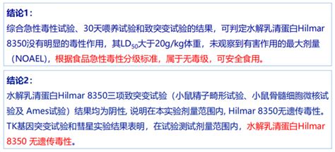 干货分享 认识水解乳清蛋白” 知乎
