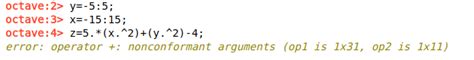 Math Matlaboctave Nonconformant Arguments Stack Overflow