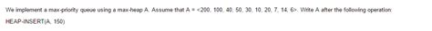 solved we implement a max priority queue using a max heap