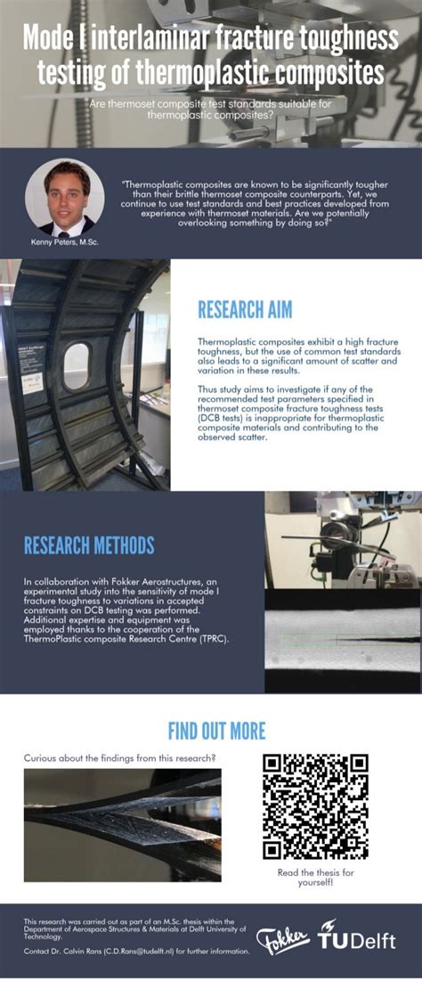 Mode I Fracture Toughness Testing Of Thermoplastic Composites Are Th…