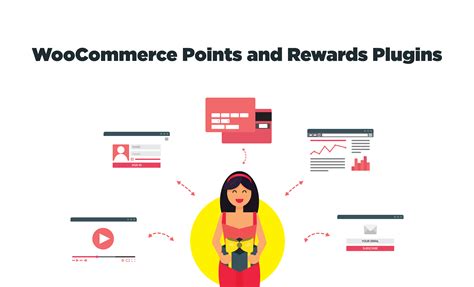 Best WooCommerce Points And Rewards Plugins