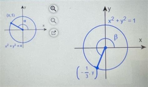 solved use the figures to evaluate the function if