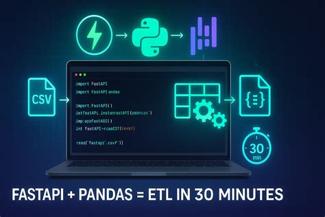 Building A Data Pipeline With Fastapi And Pandas In Under 30 Minutes