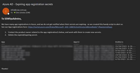 Do You Keep Track Of Expiring App Registration Secrets And Certificates