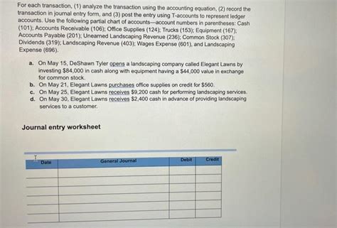 Solved For Each Transaction 1 Analyze The Transaction