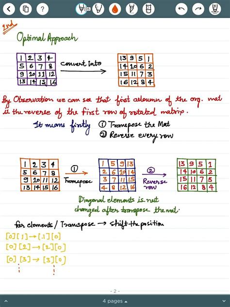 dsa matrixrotation codingpractice java c learningjourney… alok kumar