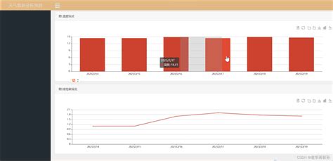 Flaskkm聚类天气预测可视化flask展示kml Csdn博客