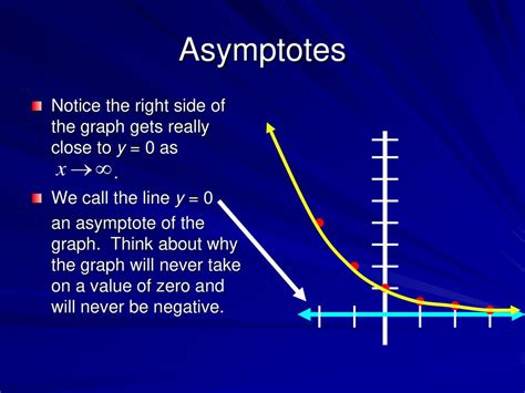 Exploring Exponential Growth And Decay Models Ppt Download