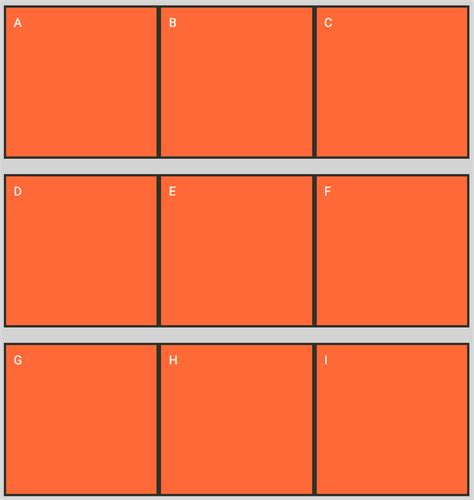 grid gap