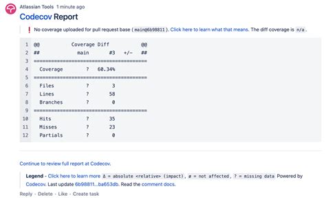 2 Getting A Codecov Account And Uploading Coverage