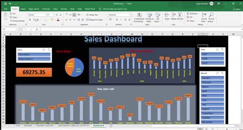Arup Banerjee On Linkedin Dataanalysis Exceldashboards Businessanalysis Marketing