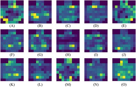 Frontiers Hastf A Hybrid Attention Spatio Temporal Feature Fusion Network For Eeg Emotion