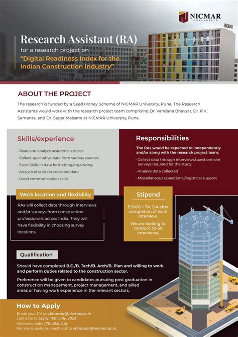 Tirumala Seshadri Sekhar Phd Posted On Linkedin