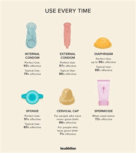 Best 12 Best Sexual Position For Deep Penetration Artofit