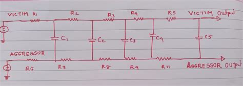 What Is Crosstalk In Vlsi Siliconvlsi