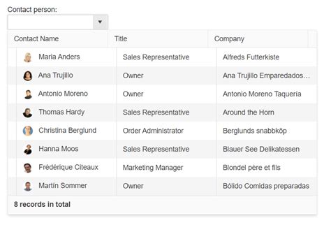 [multicolumncombobox] column border misaligned when list data is less