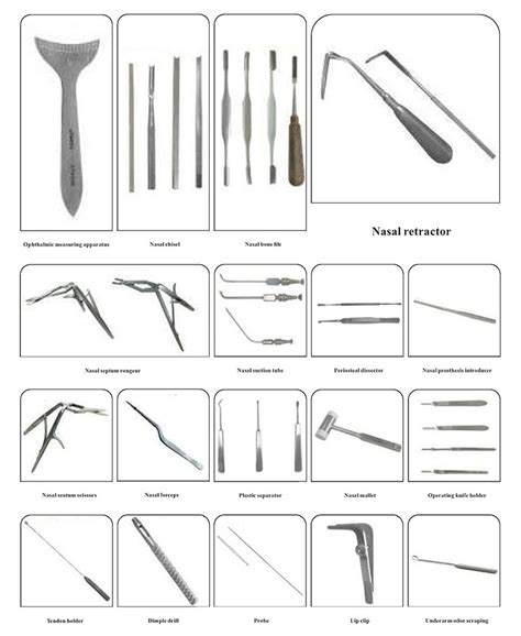 Surgical Instruments Section