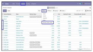 Odoo Barcode Labels Apps For Product Template Sale Purchase Picking PPTX Computing