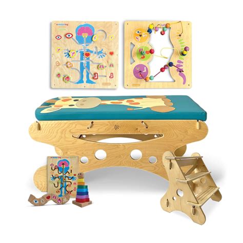 Most Popular Chirocept