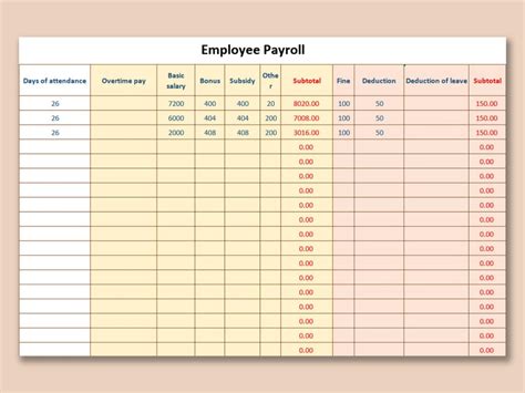 Employee Cost Calculator Excel Template Prntbl Employee Cost Calculator Excel Template Prntbl