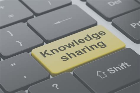 Knowledge Sharing Definición Y Estrategias