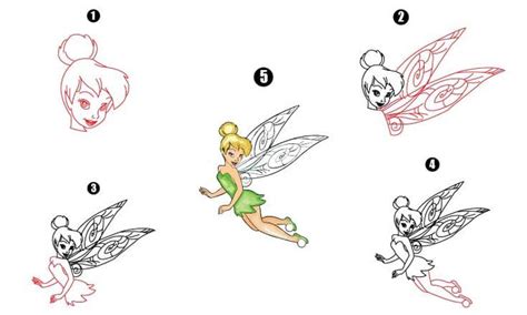Tinkerbell Drawing Step By Step