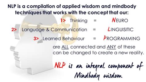 NLP Elementor WE Institute Wellness Personal Coaching And Training Centre Crows Nest