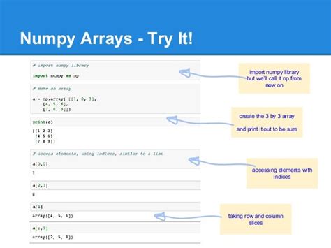 A Gentle Introduction To Coding With Python