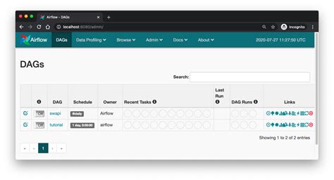 Monitor Your Apache Airflow Workflows With Twilio Twilio