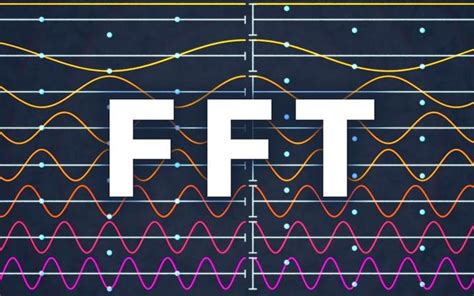 fft 快速傅里叶变化 介绍and相关应用 知乎