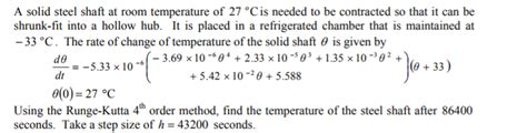 Generate A Runge Kutta 4th Order Matlab Code I Have