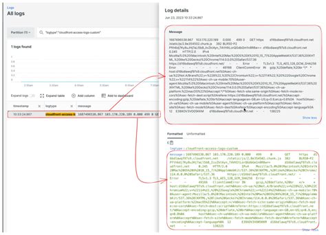 How To Achieve Cdn Observability With Amazon Cloudfront Logs New Relic