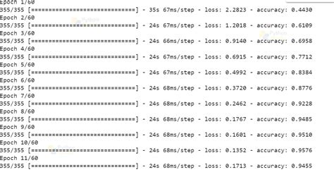 Python Opencv Human Activity Recognition Decode Human Actions