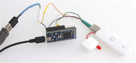 gsm modem hacking fasrwho