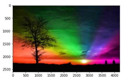 GitHub Vivek Colour Detection Using Opencv Python