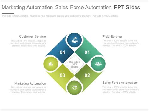 A Marketing Automation Sales Force Automation Ppt Slides Powerpoint Design Template Sample