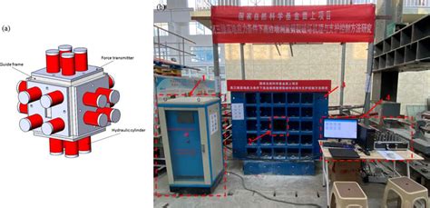 true 3d loading system a hydraulic 3d loading system b overview of