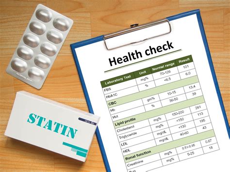 Statin Meds And Cholesterol What You Need To Know
