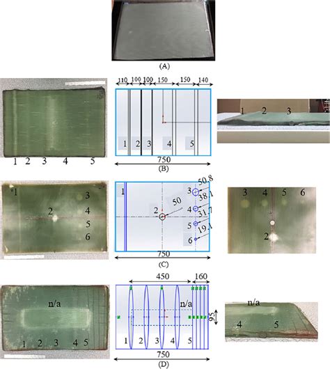 Photograph Of Fiberglass Samples Left Schematic Of Defects Embedded