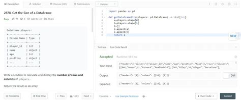Kaushik T On Linkedin Day18 75daysofcodechallenge Coding Pandas Leetcode Hope