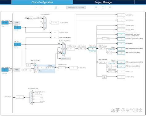 使用stm32cubemx配置stm32外部时钟源 知乎