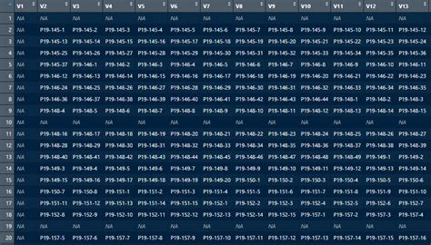 Replace Values In A Dataframe Based On A Lookup From A List General