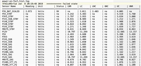 Troubleshooting UCS Blade Discovery Issues Cisco