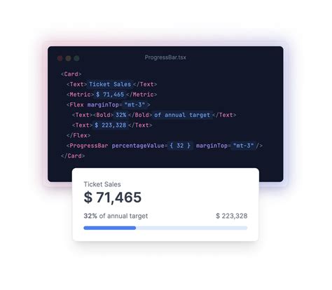 We Created An Open Source React Library With Typescript To Build