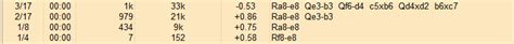 Programming Reading Uci Engine Output In Arena Chess Chess Stack