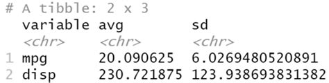 R Calculate Mean And Sd For Given Variables In A Dataframe Stack Overflow